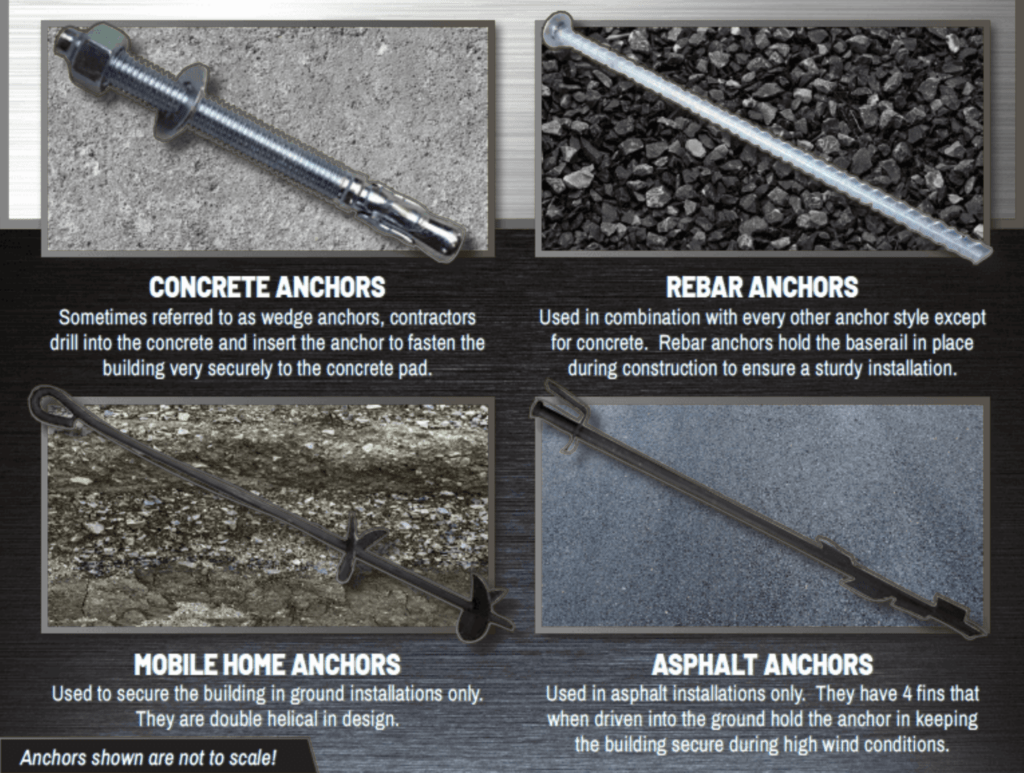 Install Guidelines - Amsteel Midwest